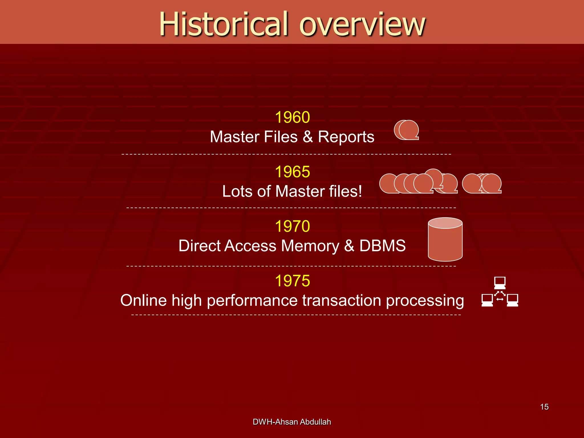 Lecture 1ppt Databases Computer Software And Applications 2518