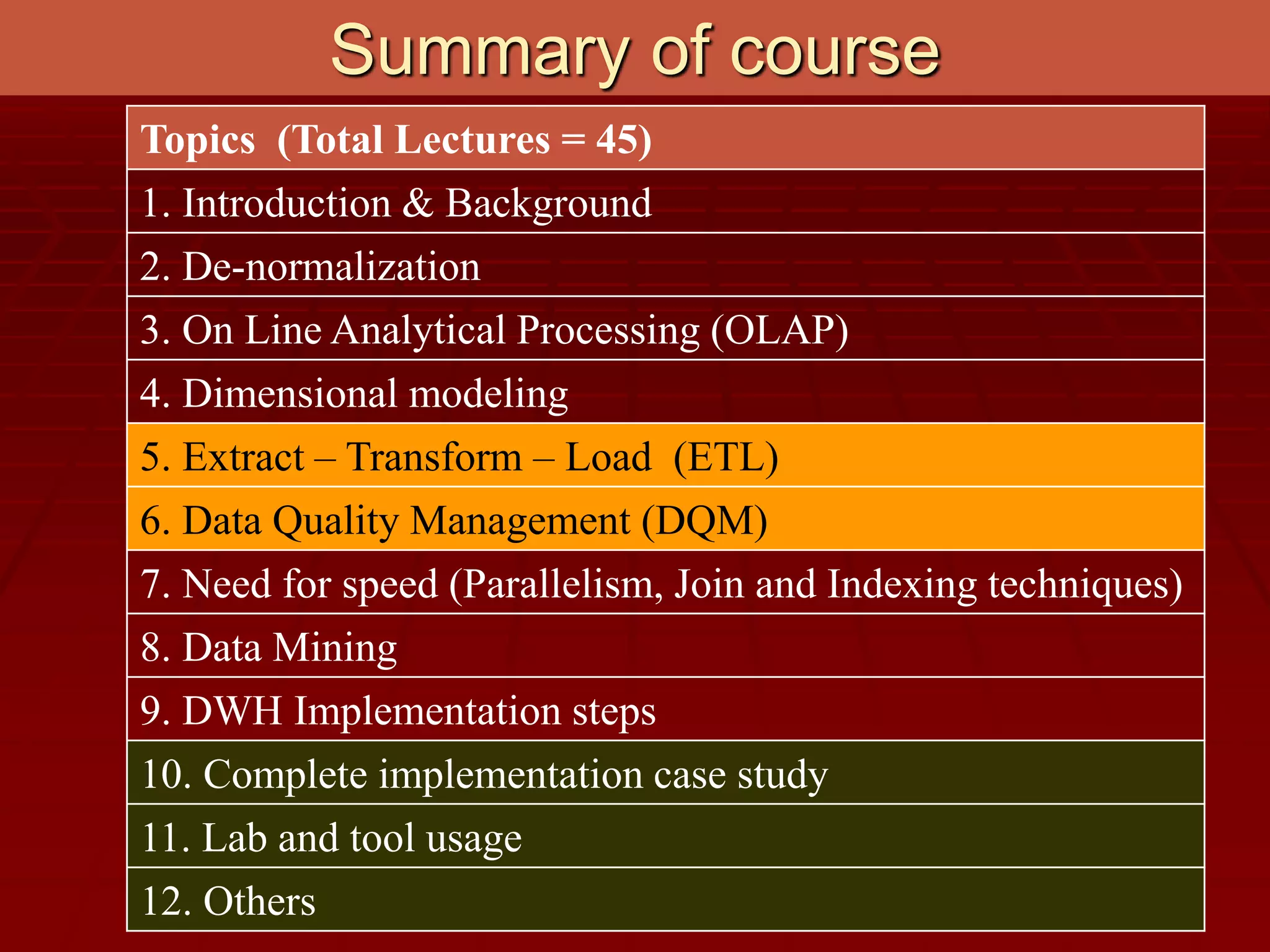 Lecture 1.ppt | Databases | Computer Software and Applications