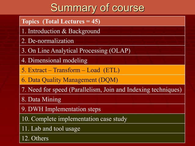 Lecture 1.ppt | Databases | Computer Software and Applications