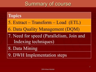 Lecture 1.ppt | Databases | Computer Software and Applications