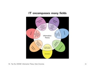 Lecture 1. Introduction | PDF | Physics | Science