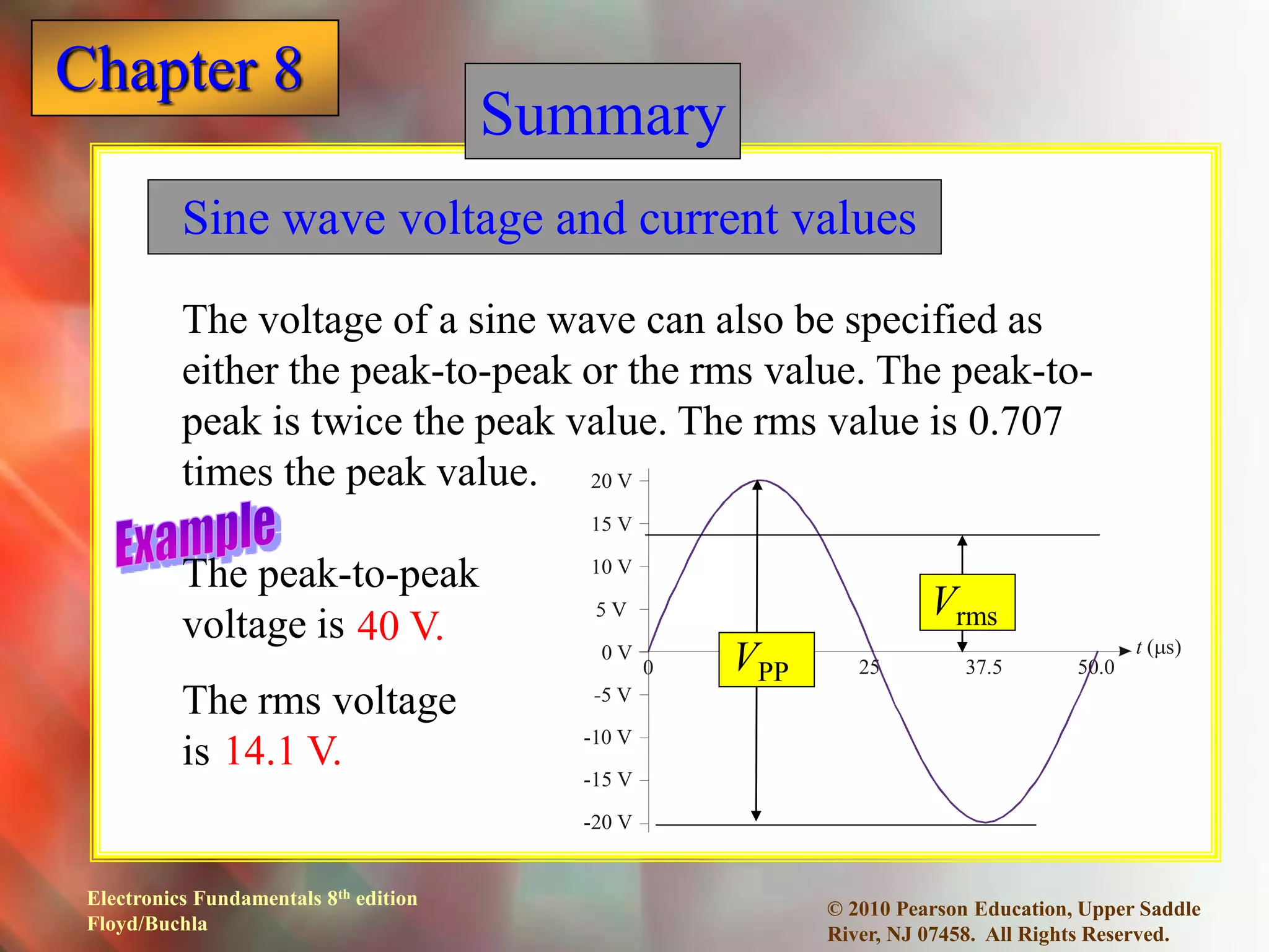 Lecture 1.2.ppt