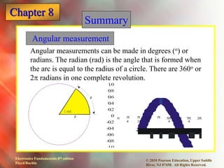 Lecture 1.2.ppt