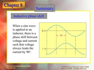 Lecture 1.2.ppt