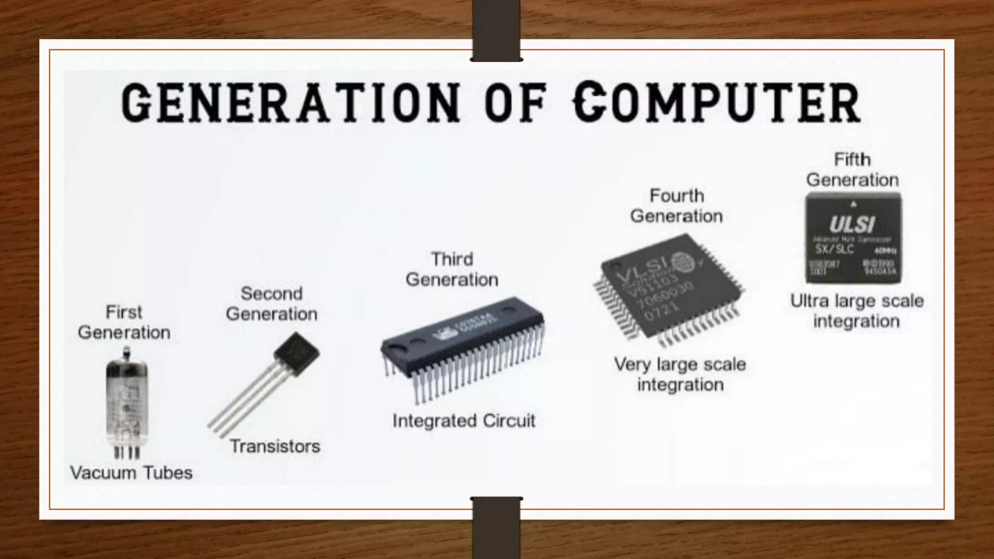 introduction of computer.pdf