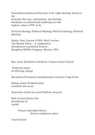 Lecture 1.1 CommunismLecture 1.1 CommunismLecture 1.1 Commu.docx