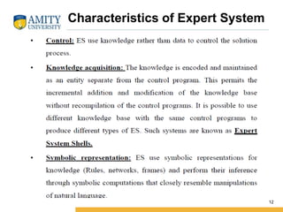 Lecture 1. Introduction to Expert System.pptx