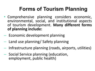 Lecture 1. Introduction to Tourism Planning and Development(1).pptx