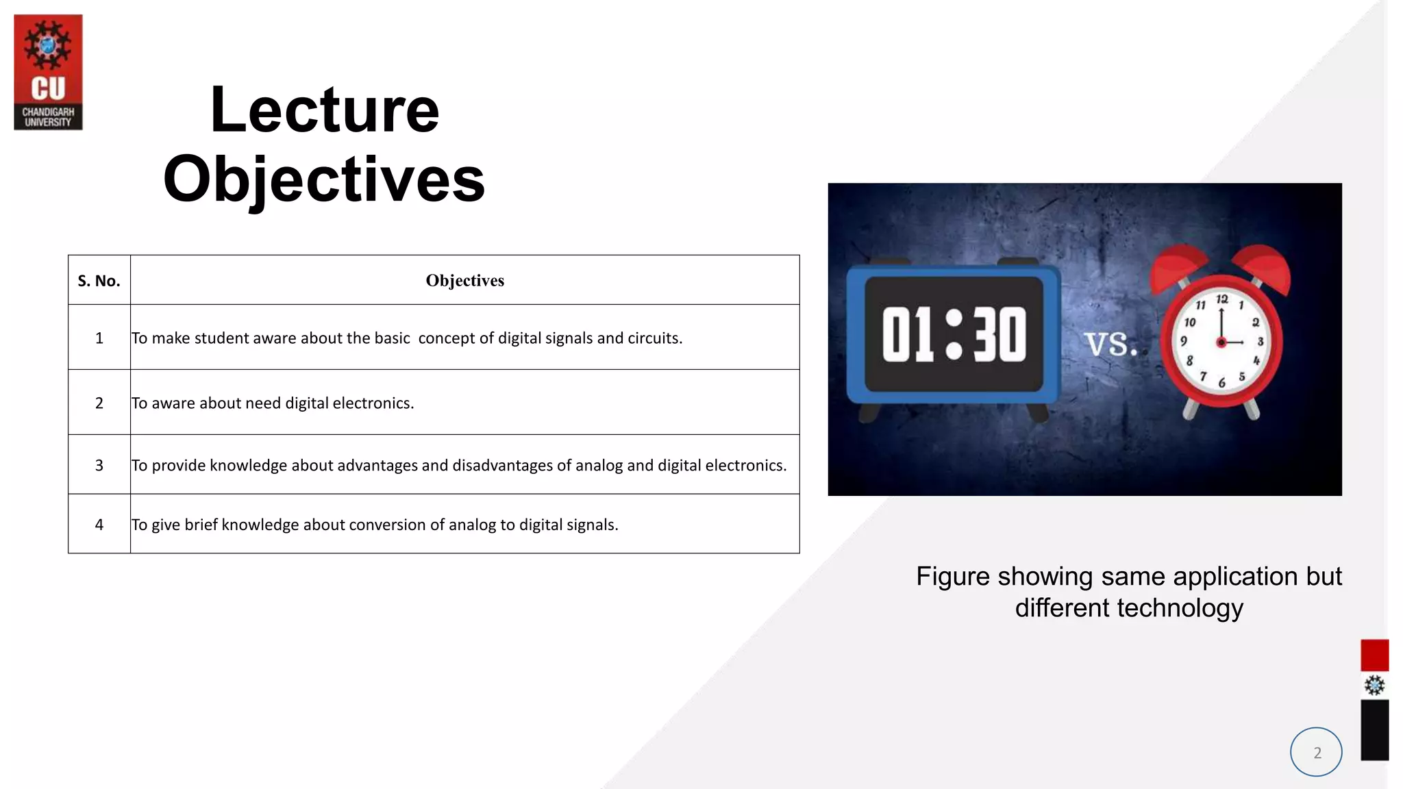 Lecture 1.1.1 1.1.2 (10).pptx