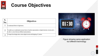 Lecture 1.1.1 1.1.2 (10).pptx