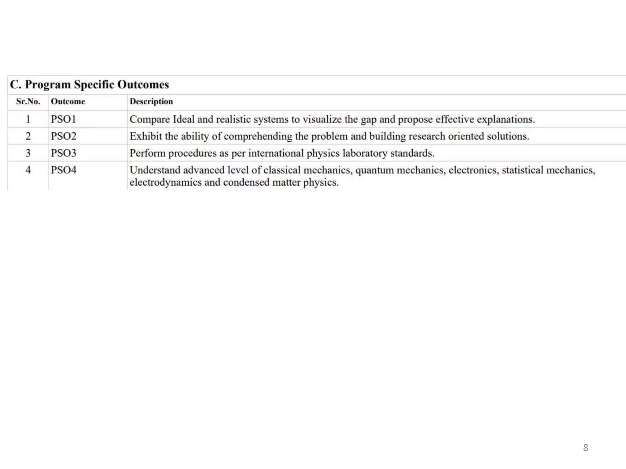 Lecture1-2_21636_Lecture1-2_21636_Lecture1-2_18869_GEN531 zero lecture.pptx