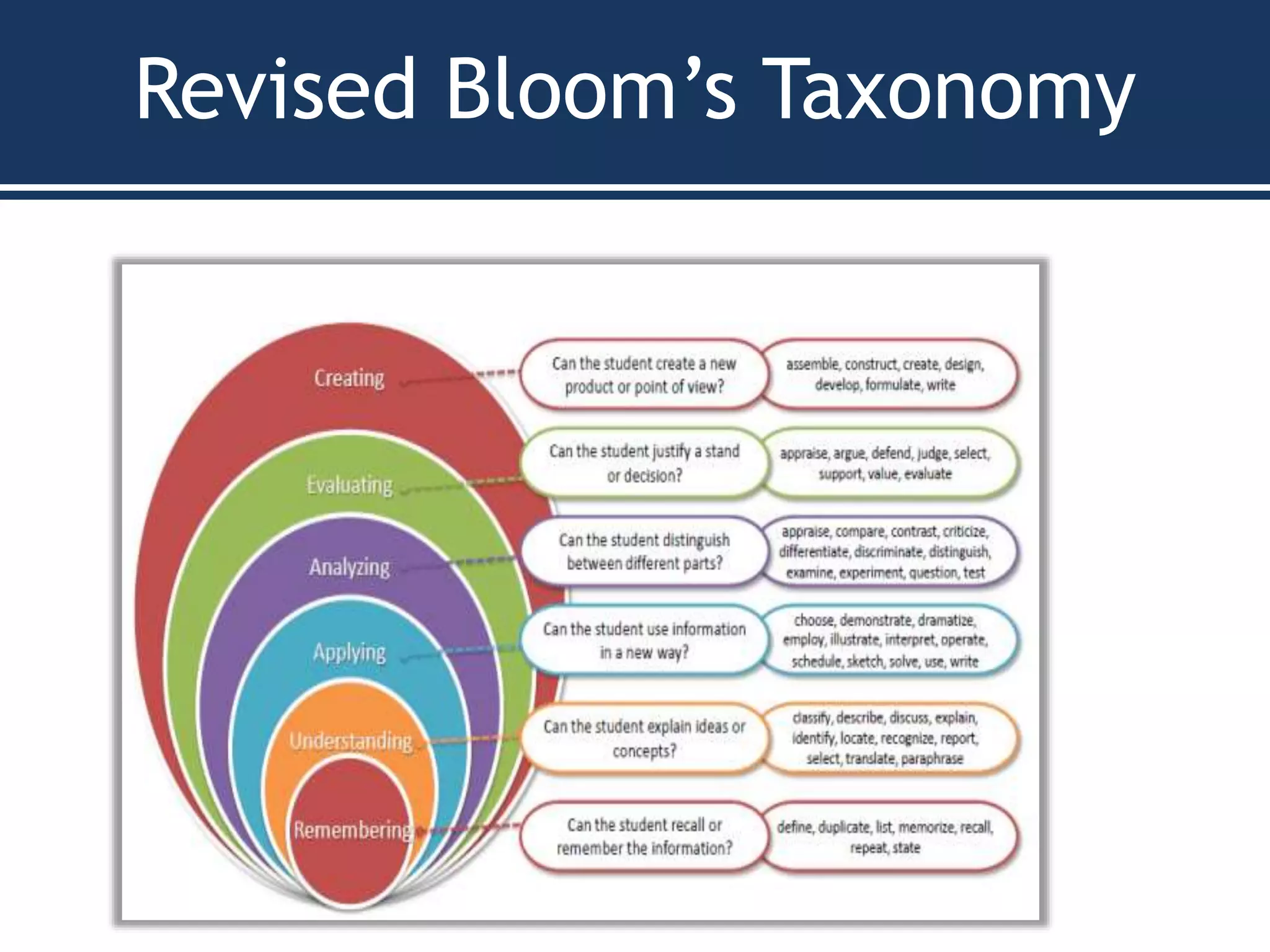 Lecture1-2_21636_Lecture1-2_21636_Lecture1-2_18869_GEN531 zero lecture.pptx