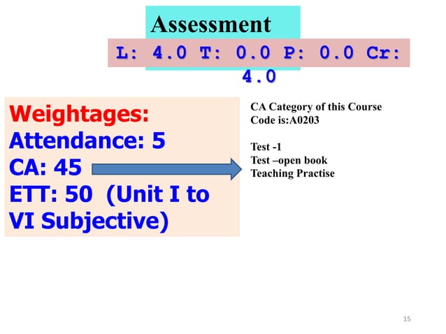 Lecture1-2_21636_Lecture1-2_21636_Lecture1-2_18869_GEN531 zero lecture.pptx