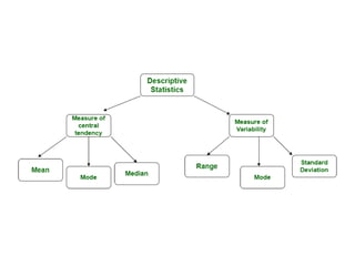 Lecture1-2_21636_Lecture1-2_21636_Lecture1-2_18869_GEN531 zero lecture.pptx