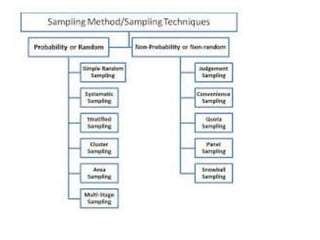 Lecture1-2_21636_Lecture1-2_21636_Lecture1-2_18869_GEN531 zero lecture.pptx