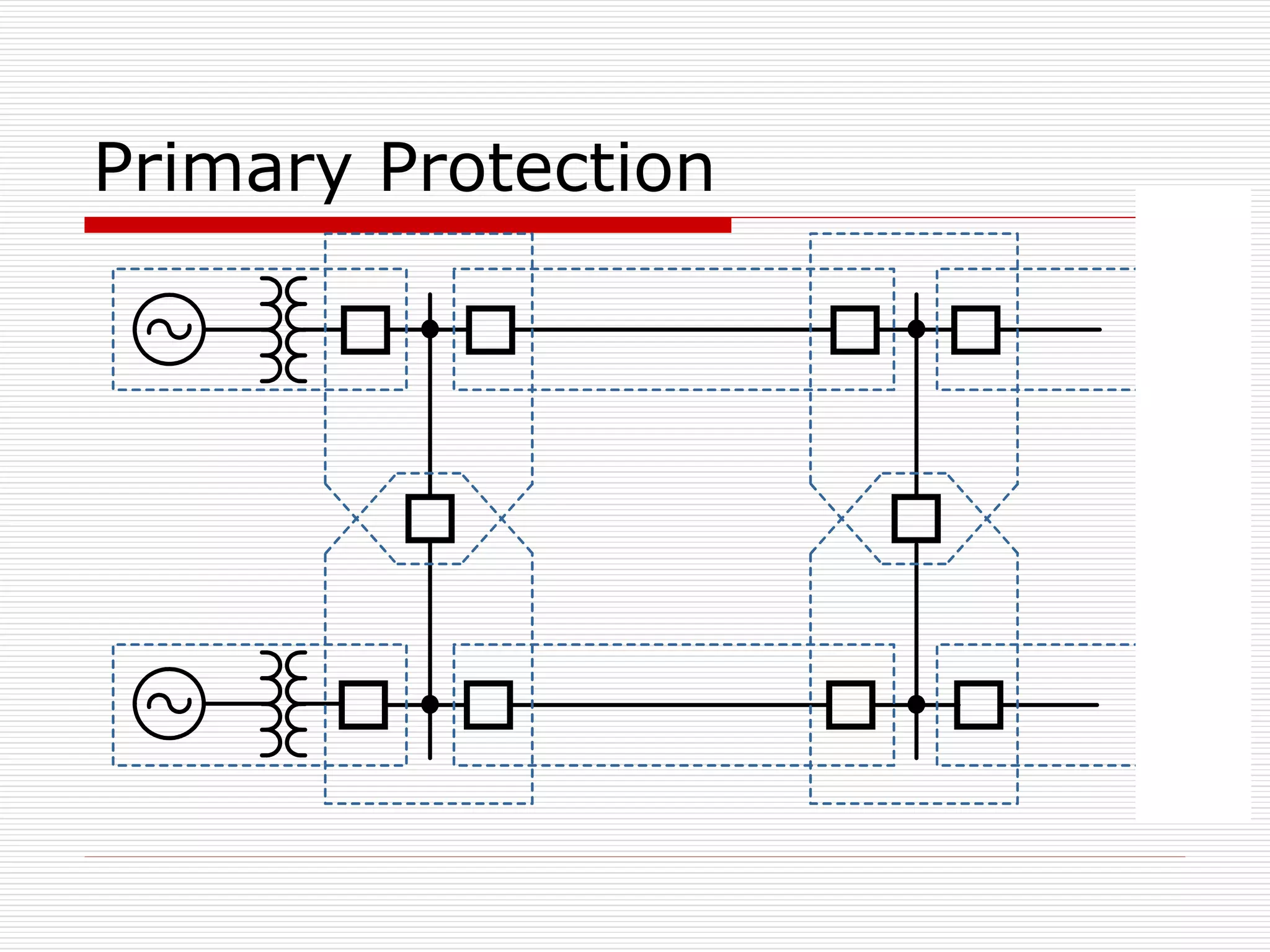 Lecture 1. INTRODUCTION TO BASIC PROTECTION AND RELAYING SCHEMES.pptx ...