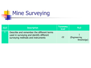 Surveying.pptx