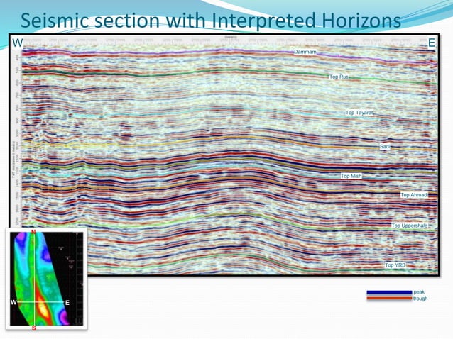 Introduction about seismic methods.pptx