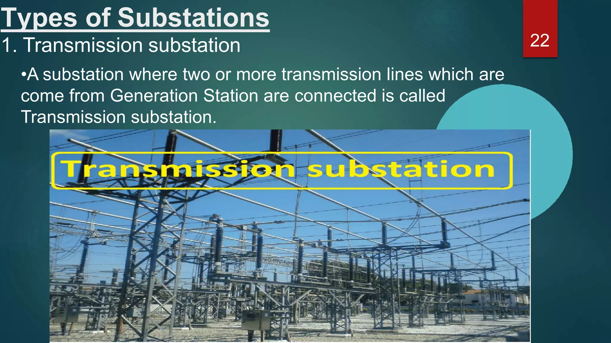 Electrical power distribution and utilization | PPTX