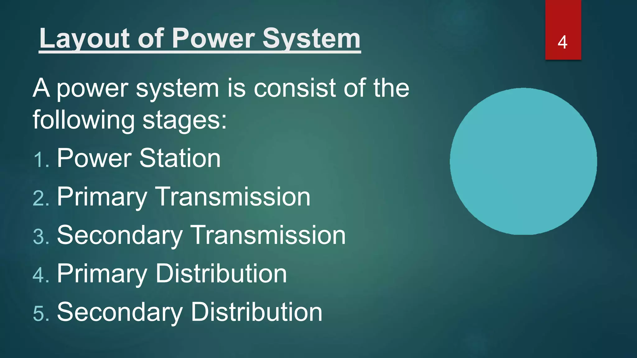 Electrical power distribution and utilization | PPTX