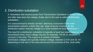 Electrical power distribution and utilization | PPTX