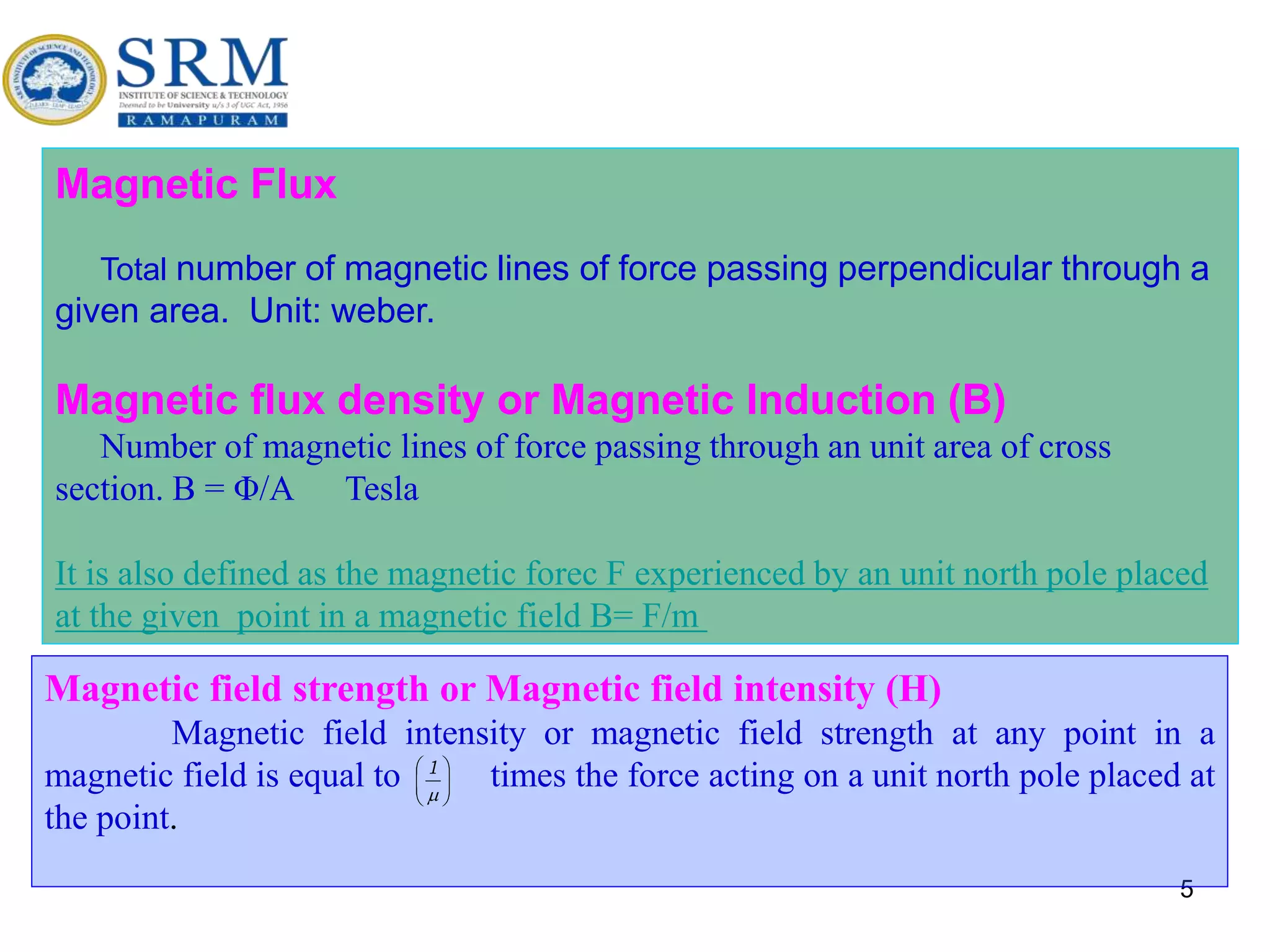 magnetization permeability | PPT