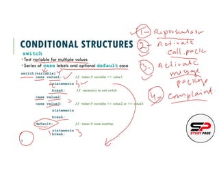 Lecture 1.9 Switch Structure.pdf