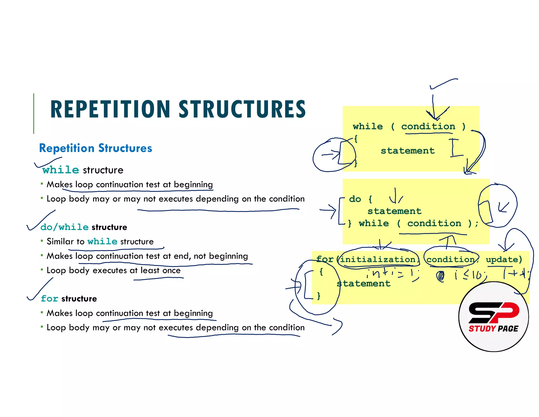 Lecture 1.10 Repetition Structures.pdf