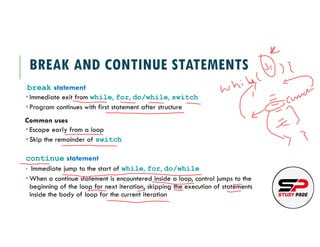Lecture 1.11 Break and Continue Statements.pdf