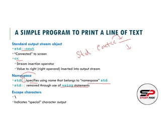 Lecture 1.3 A Simple Program to Print a Line of Text.pdf