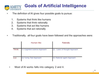 Lecture 1. Introduction to AI and it's applications.ppt