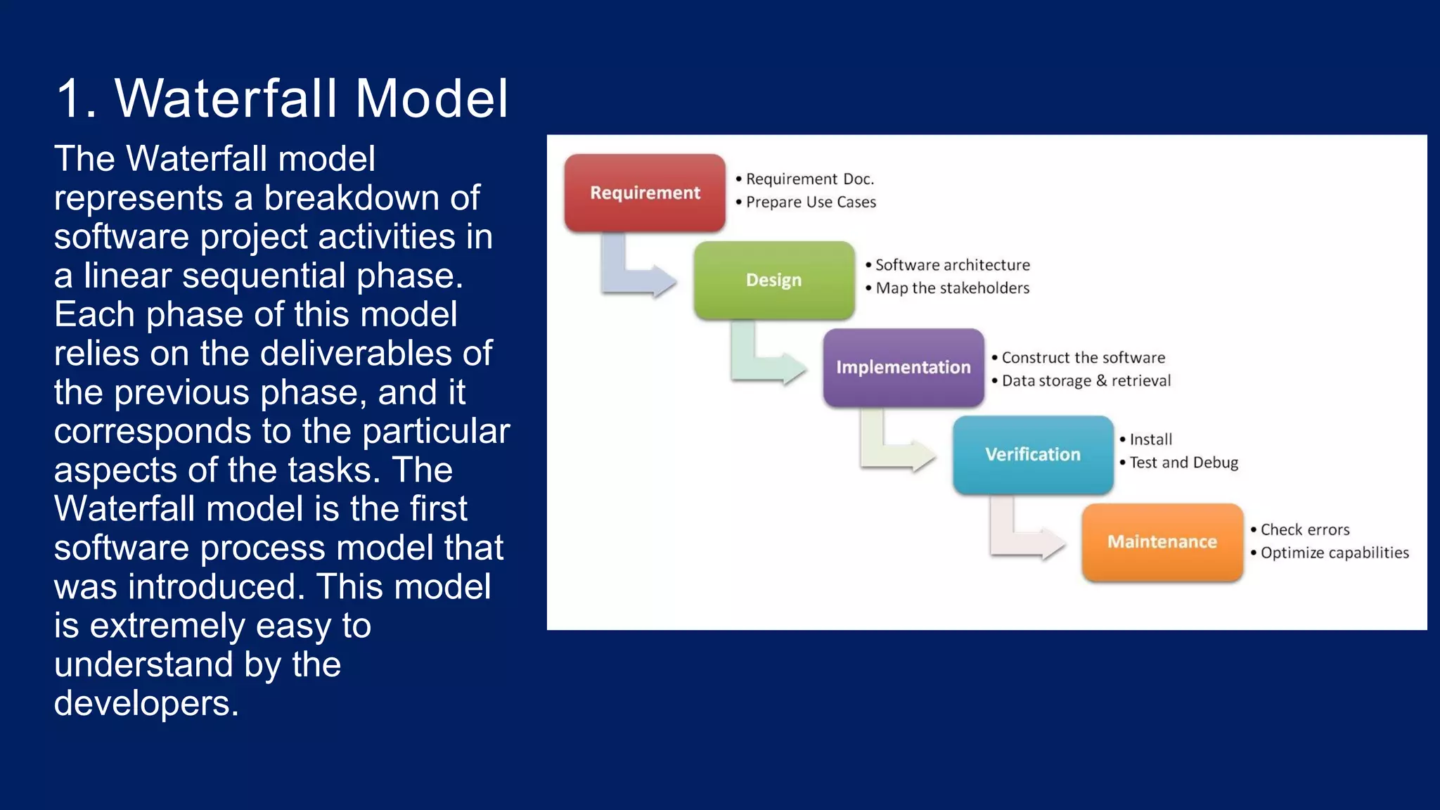 Lecture 1. Software Process Models.pdf