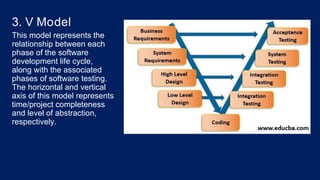 Lecture 1. Software Process Models.pdf