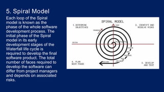 Lecture 1. Software Process Models.pdf