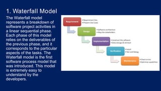 Lecture 1. Software Process Models.pdf