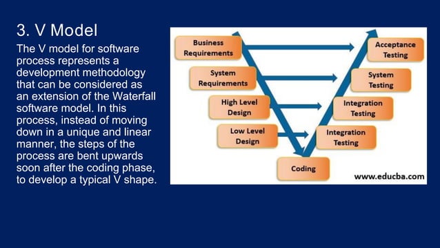 Lecture 1. Software Process Models.pdf