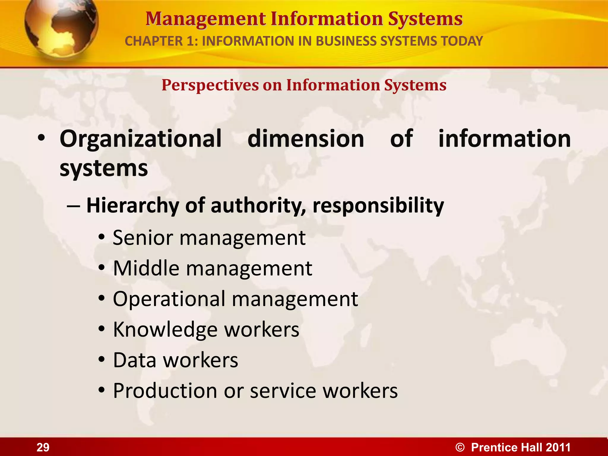chapter 1 Information system in Business today | PDF | Internet | Computing
