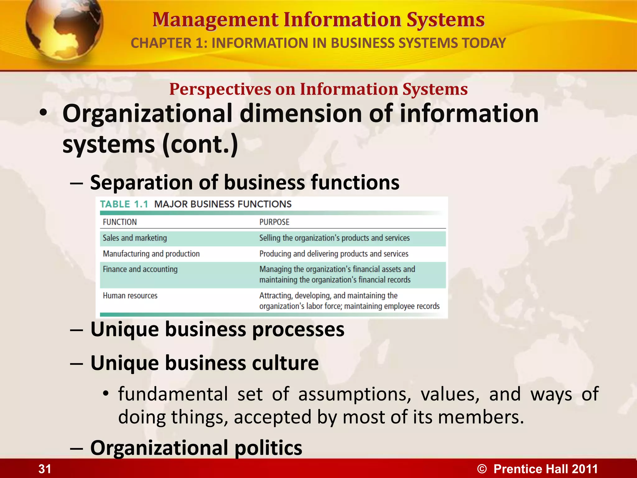 chapter 1 Information system in Business today | PDF | Internet | Computing