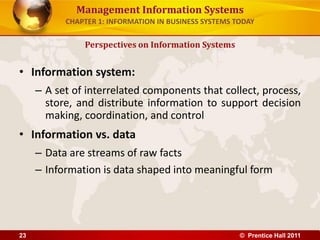 chapter 1 Information system in Business today | PDF