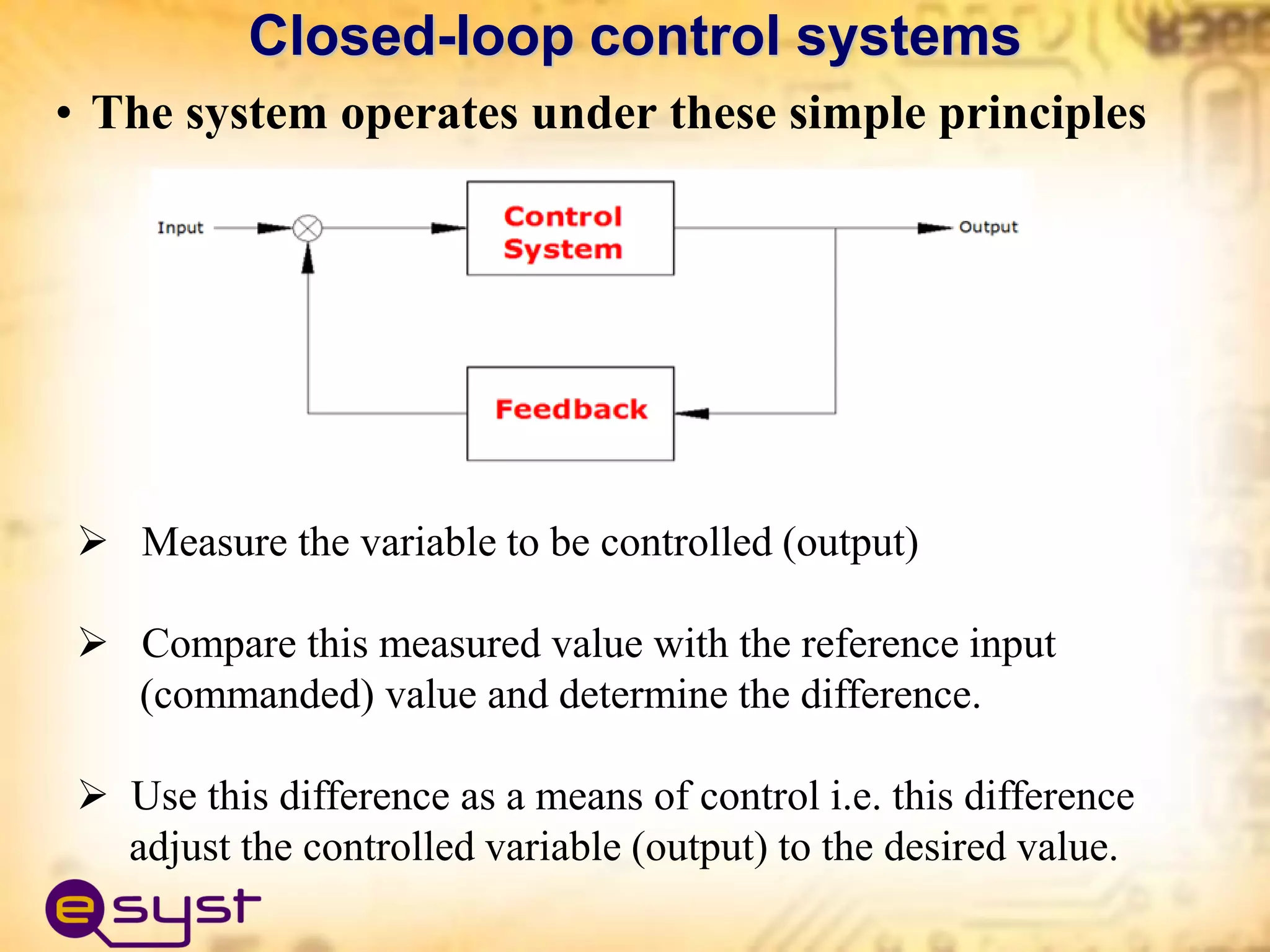 LECTURE 1. Control Systems Engineering_MEB 4101.pdf
