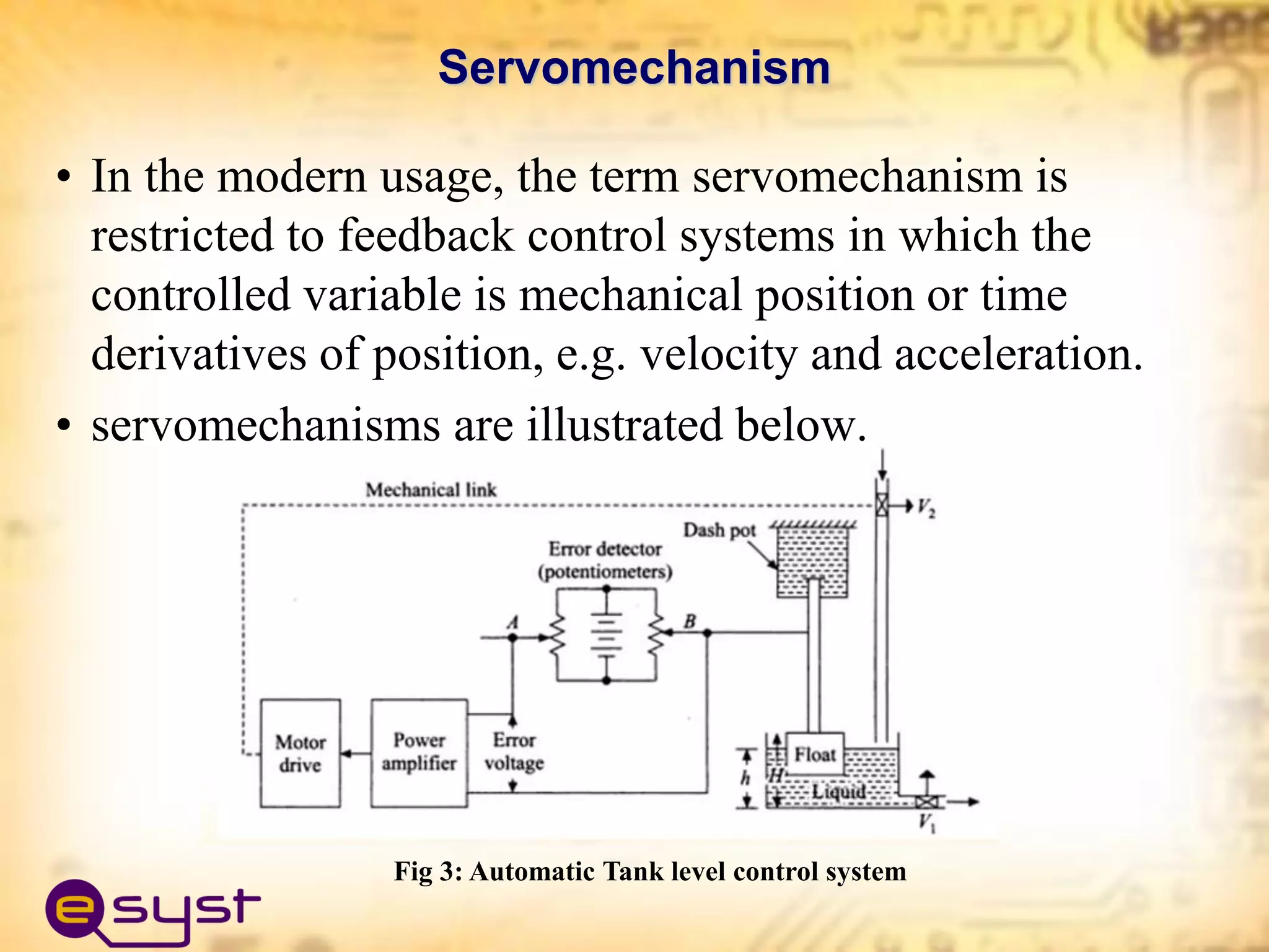 LECTURE 1. Control Systems Engineering_MEB 4101.pdf
