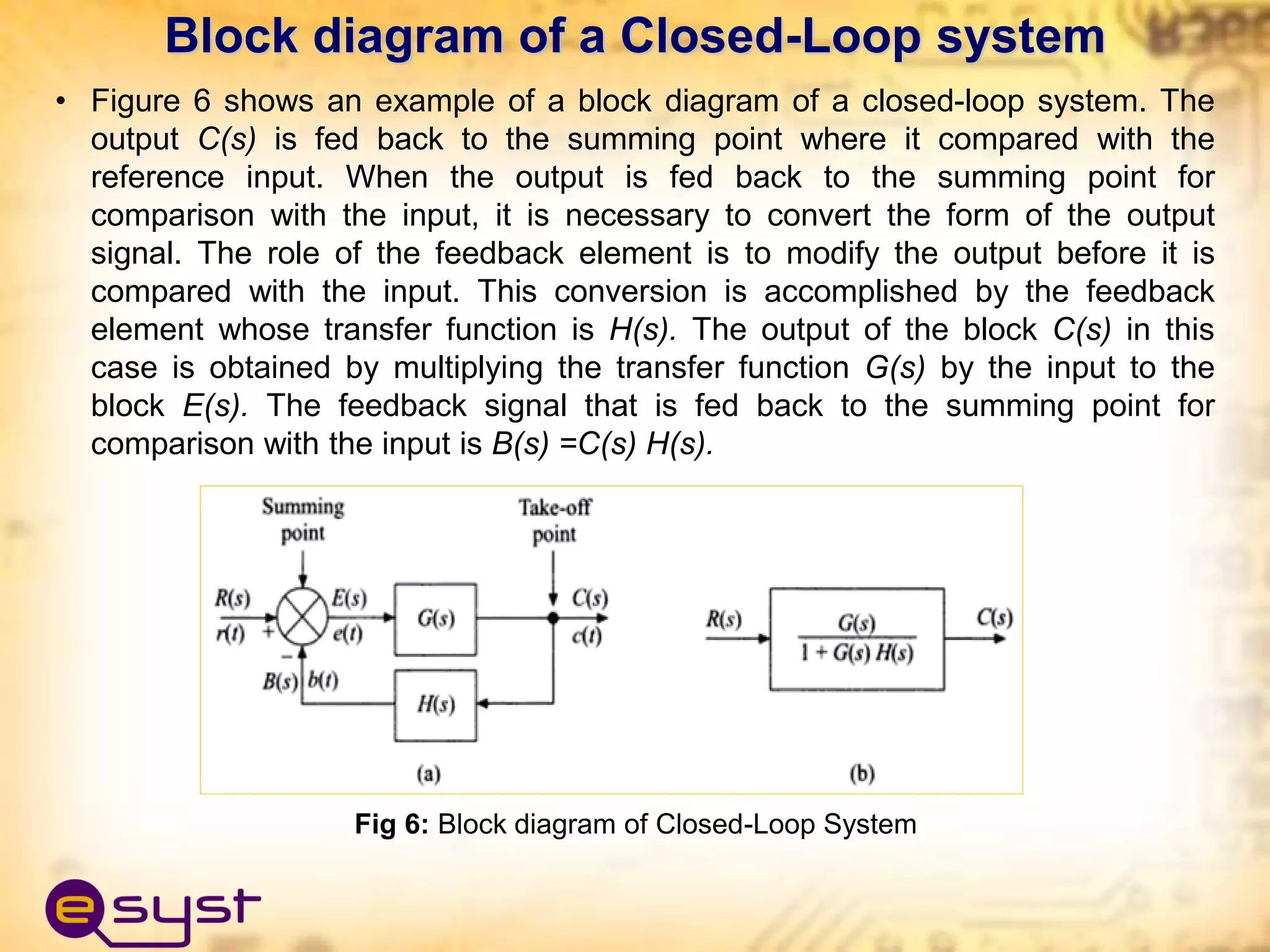 LECTURE 1. Control Systems Engineering_MEB 4101.pdf