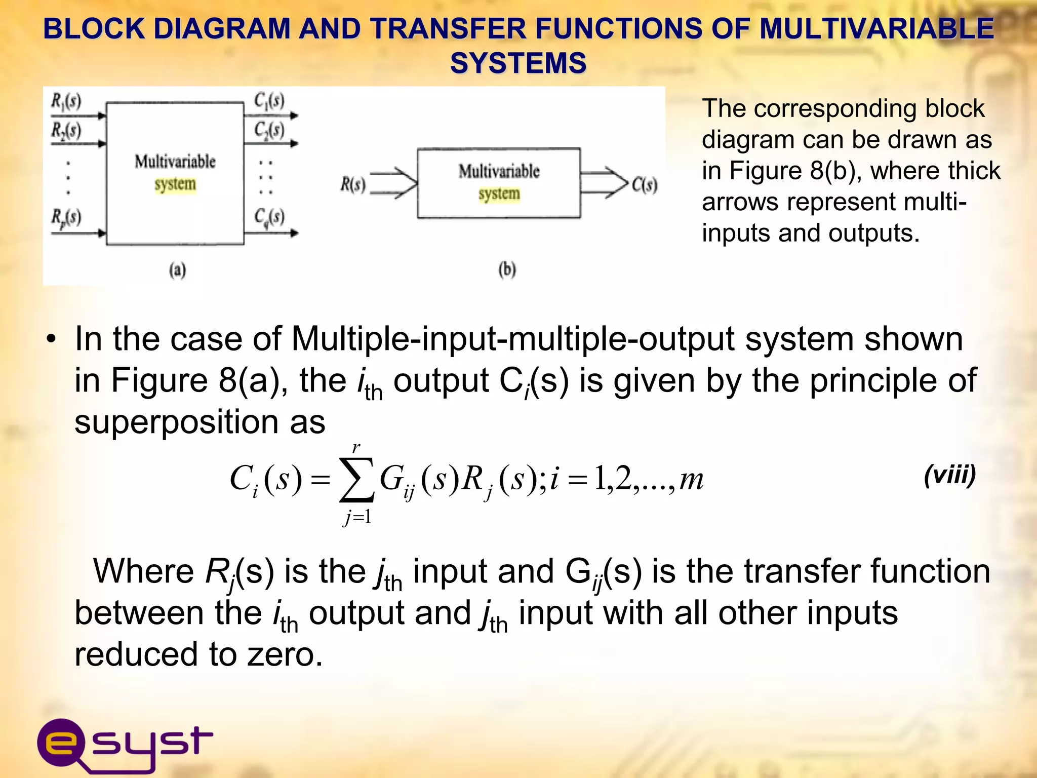 LECTURE 1. Control Systems Engineering_MEB 4101.pdf