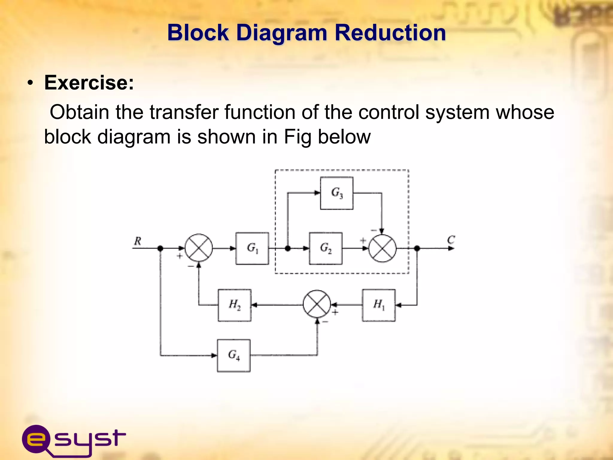 LECTURE 1. Control Systems Engineering_MEB 4101.pdf