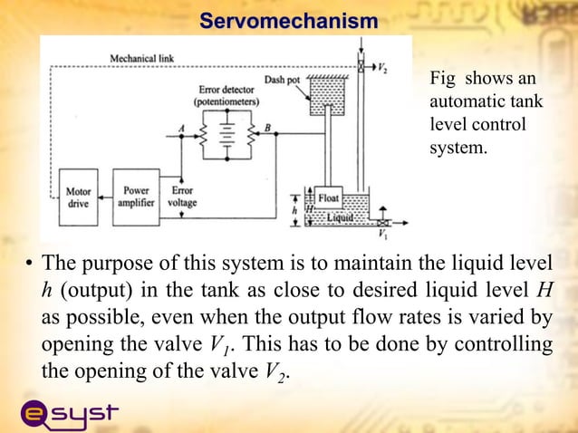 LECTURE 1. Control Systems Engineering_MEB 4101.pdf