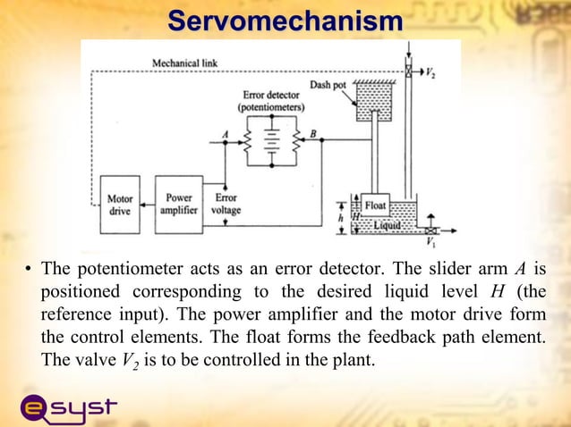 LECTURE 1. Control Systems Engineering_MEB 4101.pdf