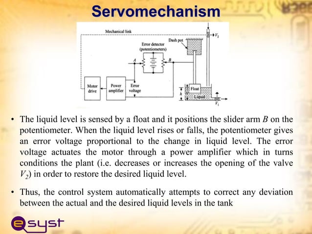 LECTURE 1. Control Systems Engineering_MEB 4101.pdf