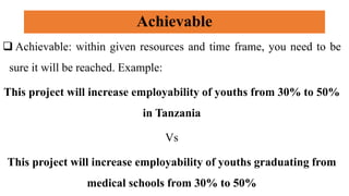 LECTURE 1. PROJECT REPORT GUIDELINES.pptx | Civil Engineering Industry ...