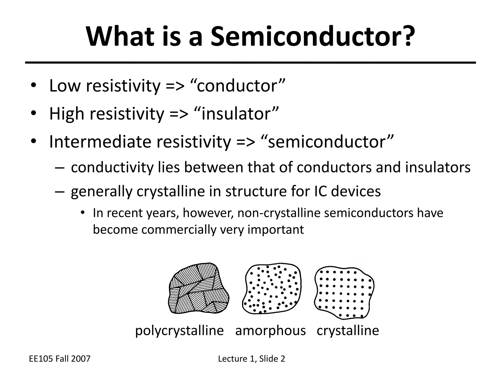 Semiconductor.ppt