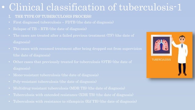 Definition of tuberculosis as scientific and practical problem | PPT